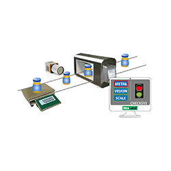 Check your codes physically. Since 1958 your worldwide partner for all ...